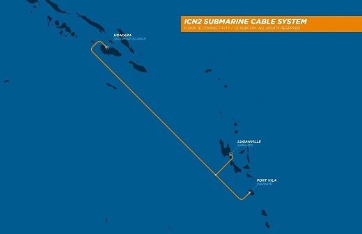 Terrestrial extra | Fibre Systems